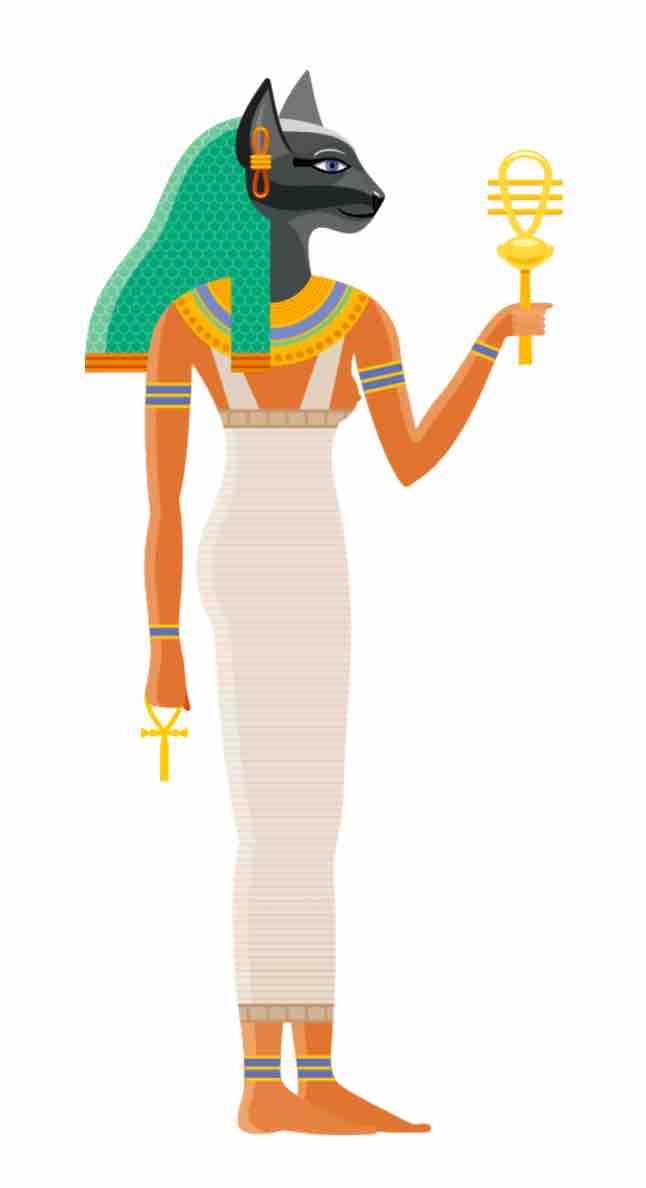 The Egyptian Deities
